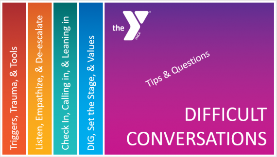 Employees | YMCA Hartford